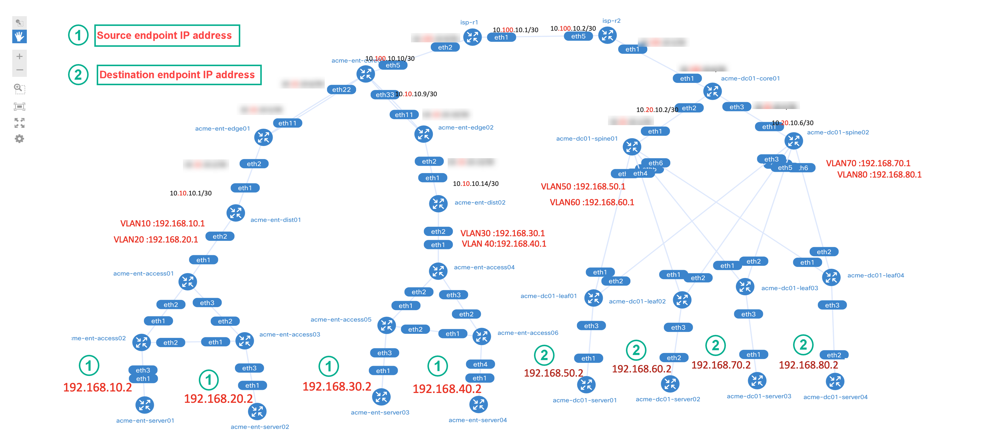 Path Analysis | OpsRamp Documentation